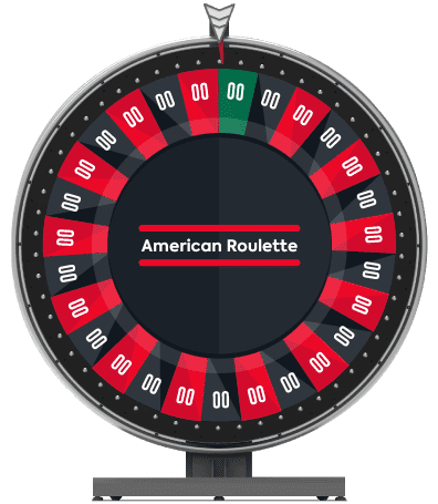 Gaming Wheel - DigiWheel