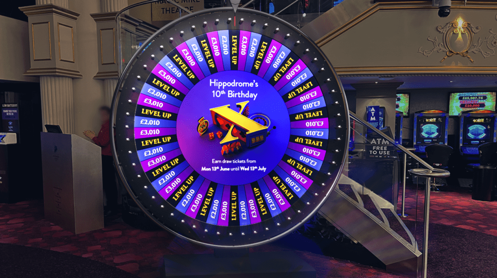 Gaming and Promotional Prize Wheels